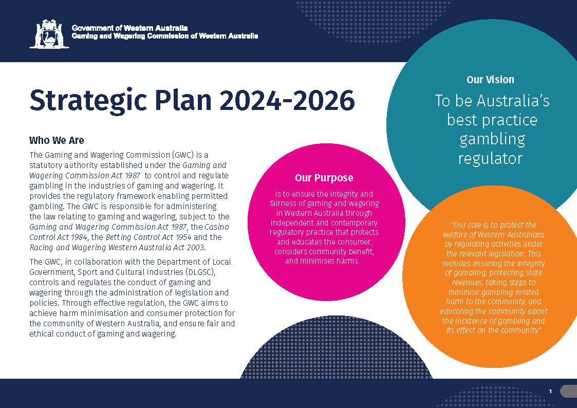 Gaming and Wagering Commission of Western Australia Strategic Plan 2024