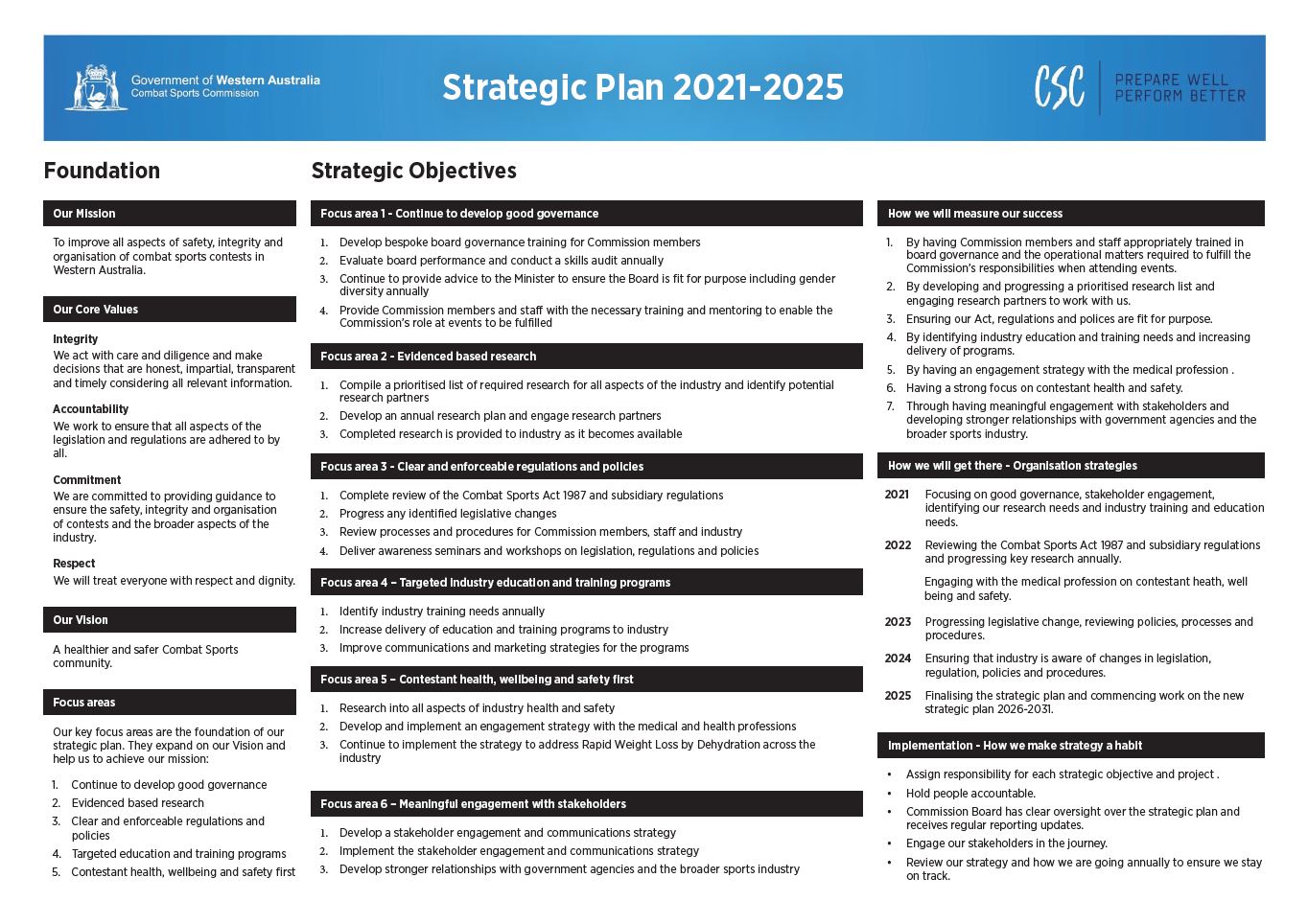 Csc Calendar Of Trainings 2025 - joann franciska Csc Calendar Of Trainings 2025 - joann franciska